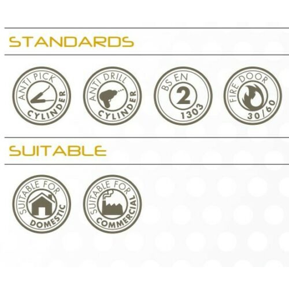 Thumb Turn (Ellbee Replacement EuroLock 60mm 30/30 - TTC3030