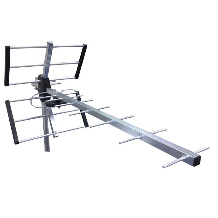 TV Aerials and Equipment